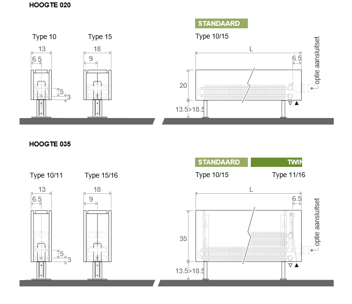Linea Plus Vrijst H020 L100 T10/Stan, Ral9016 Soft Touch